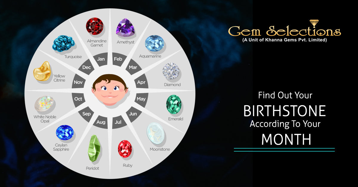 Find Out Your Birthstone According To Your Month | Gem Selections