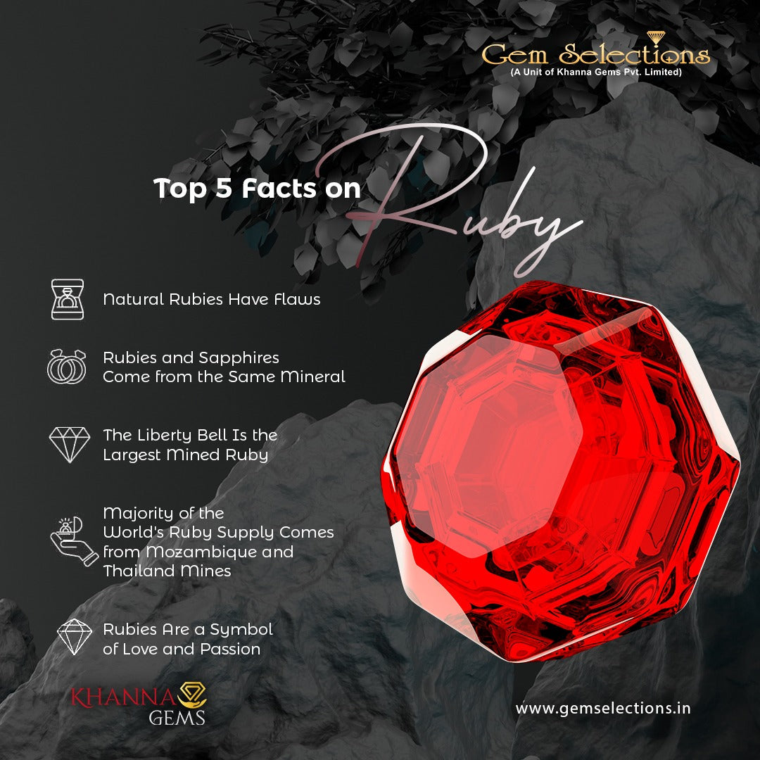 Top 5 facts about Ruby | Gem Selections